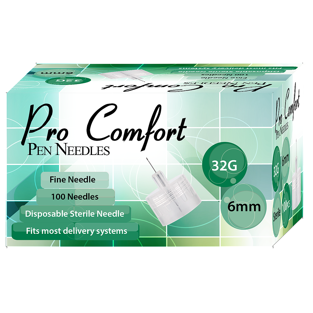 Home Aide Diagnostics - Modern Medical Wholesale