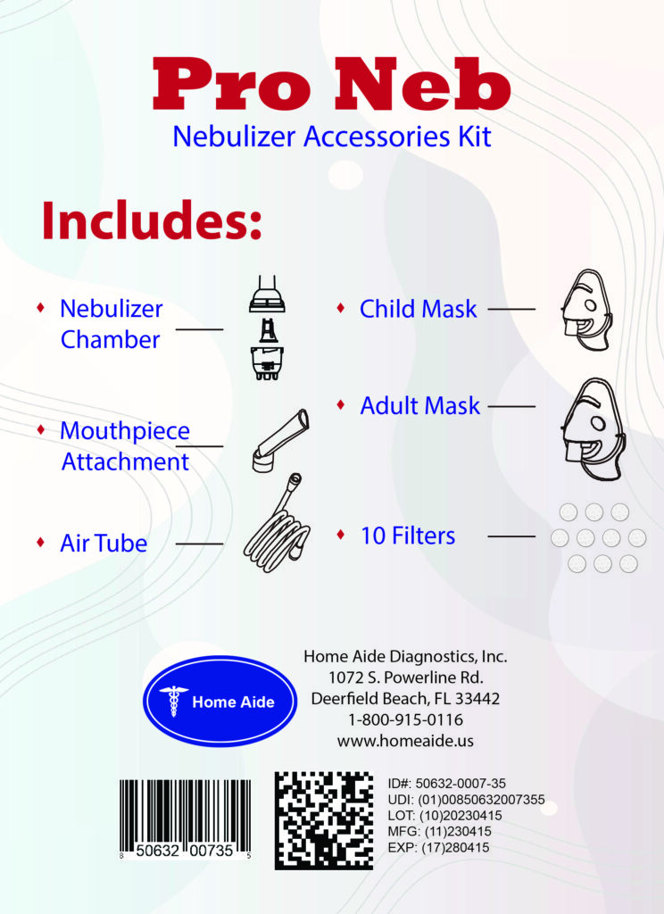 Products – Home Aide